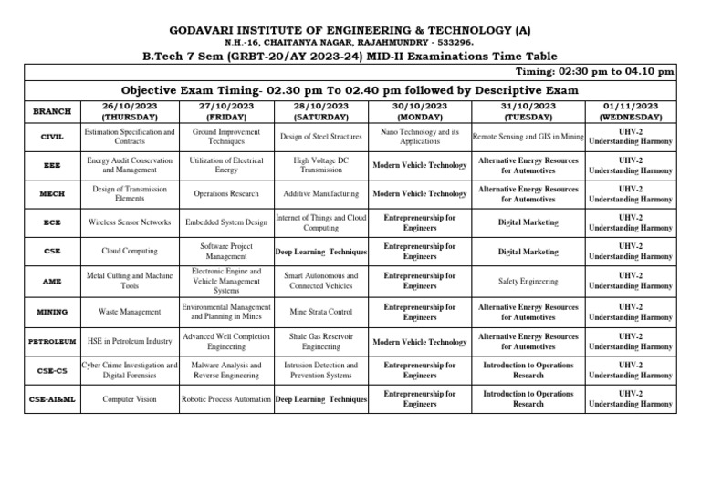 B.Tech 7 Sem (GRBT-20) Mid-II Time Table-OCT-2023 | PDF | Engineering | Electrical Engineering