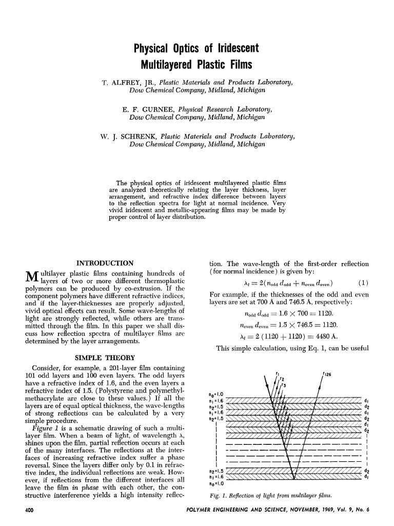 Polymer Engineering Sci - - Alfrey - Physical optics of iridescent multilayered plastic films 副本 ...
