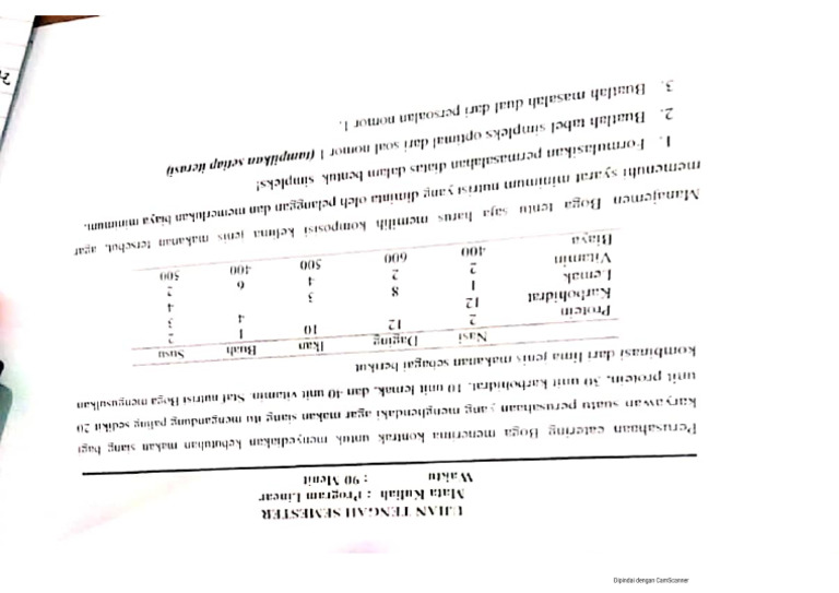 UTS Program Linear | PDF