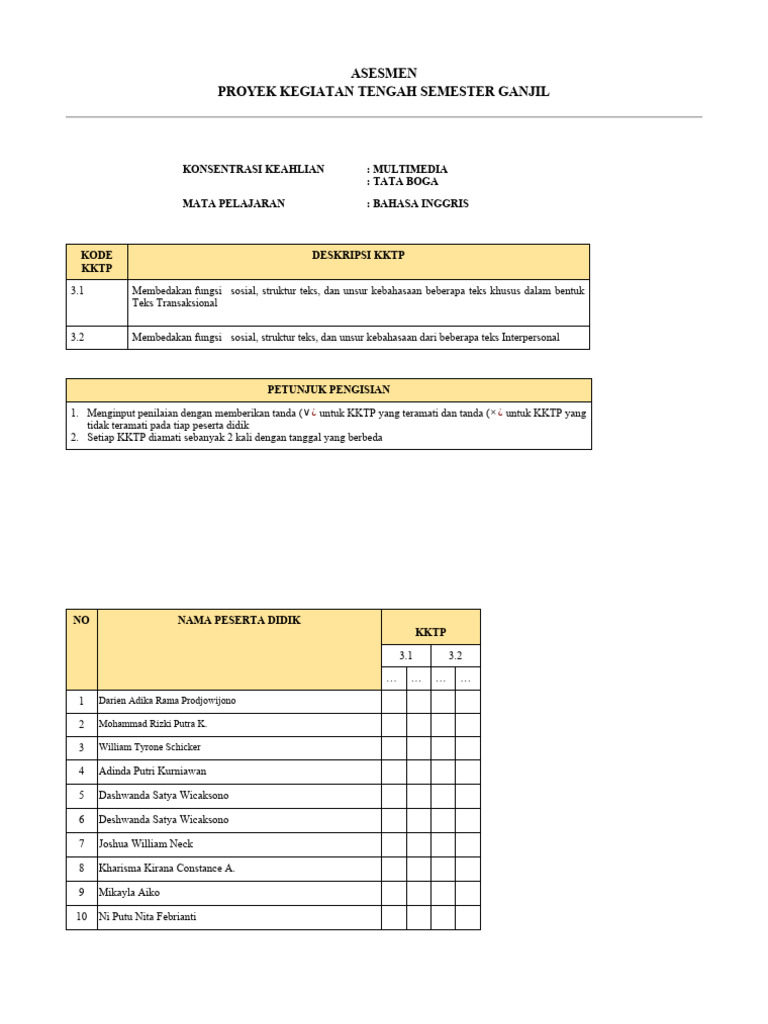 KKTP Xii - Bahasa Inggris | PDF
