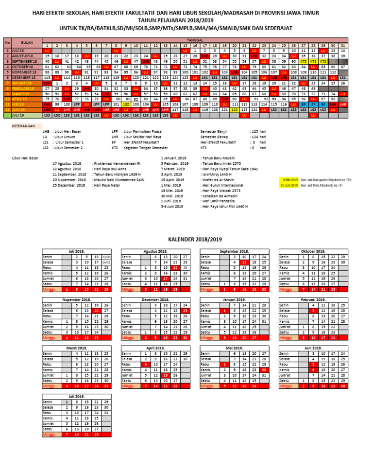 Kalender Pendidikan 2024 Jawa Timur | PDF