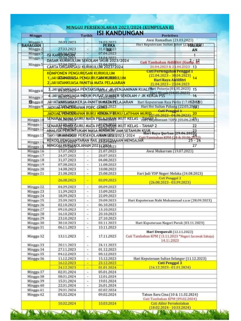 BUKU PENGURUSAN KURIKULUM SKeBA 2023 - 2024 | PDF