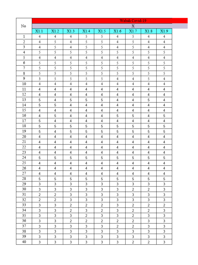 12 Pertanyaan Tabulasi 100 Responden | PDF