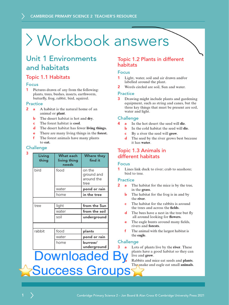 P Science 2 Workbook Answers | PDF | Mains Electricity | Habitat