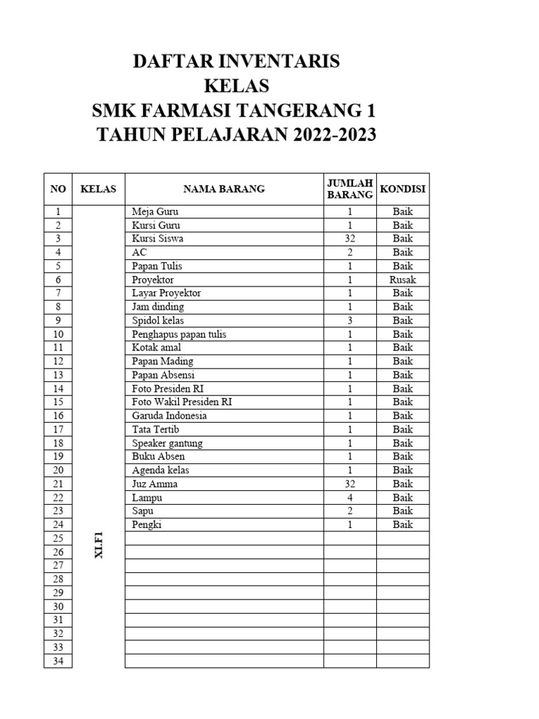 Daftar Inventaris Kelas Smk Farmasi Tangerang 1 Pdf