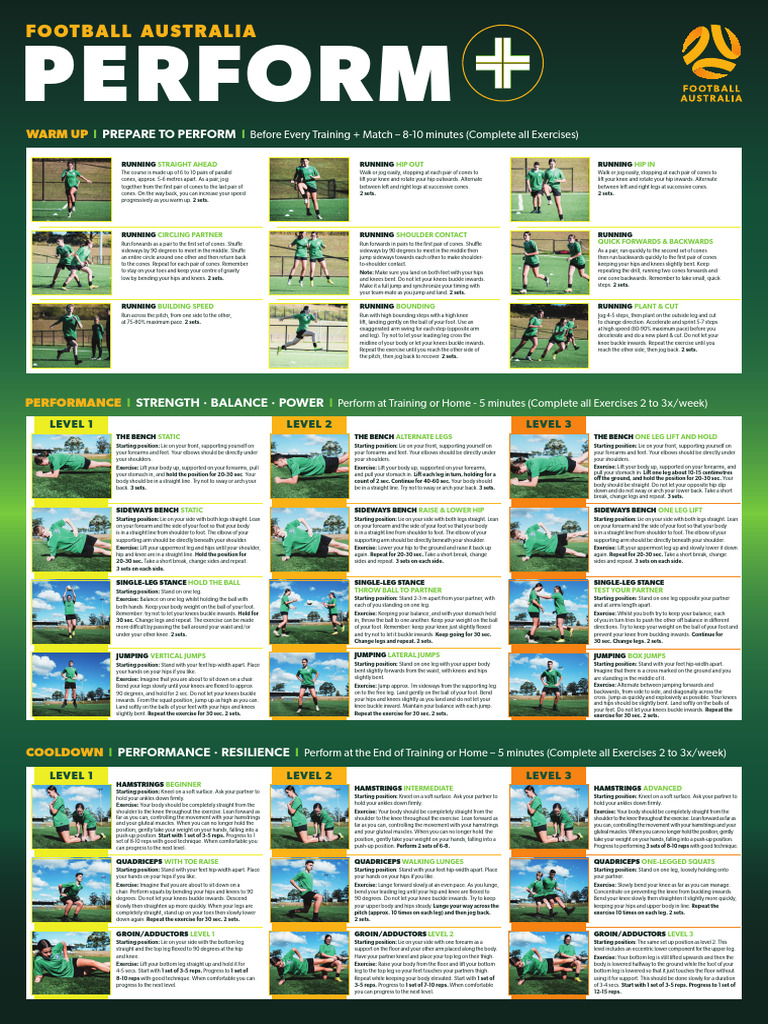 Football PERFORM+ | PDF | Anatomical Terms Of Motion | Foot