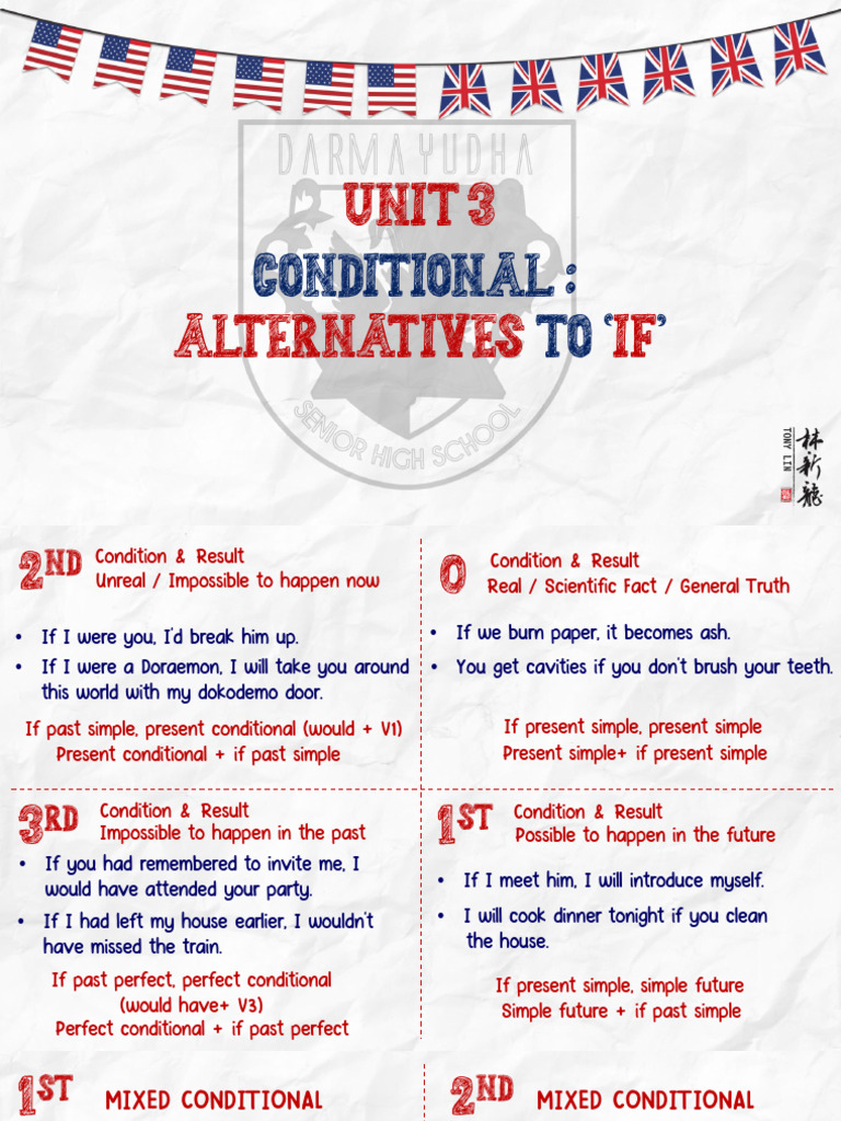 Conditional Sentence Guide | PDF