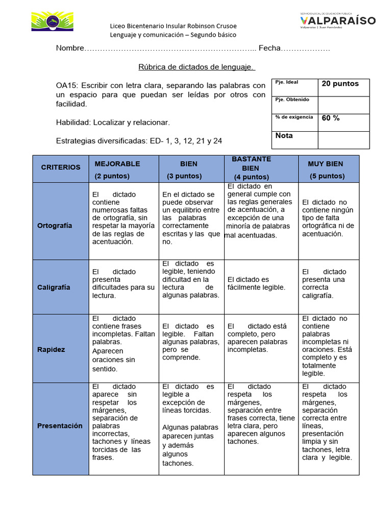 Rúbrica Para Evaluar Dictados En Primaria Pdf Lingüística