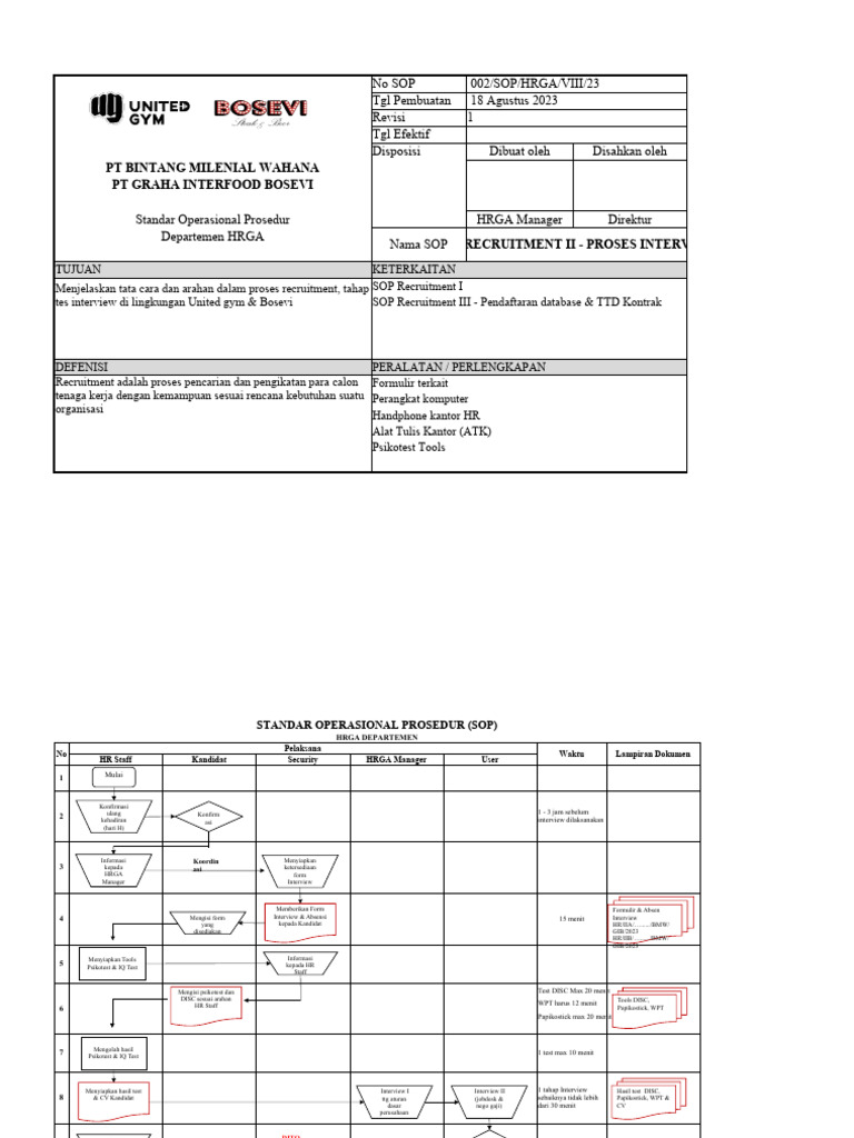 SOP 002 Recruitment II - Interview | PDF