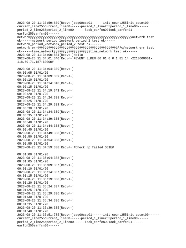 Log | PDF | Technology & Engineering Log | PDF | Technology & Engineering