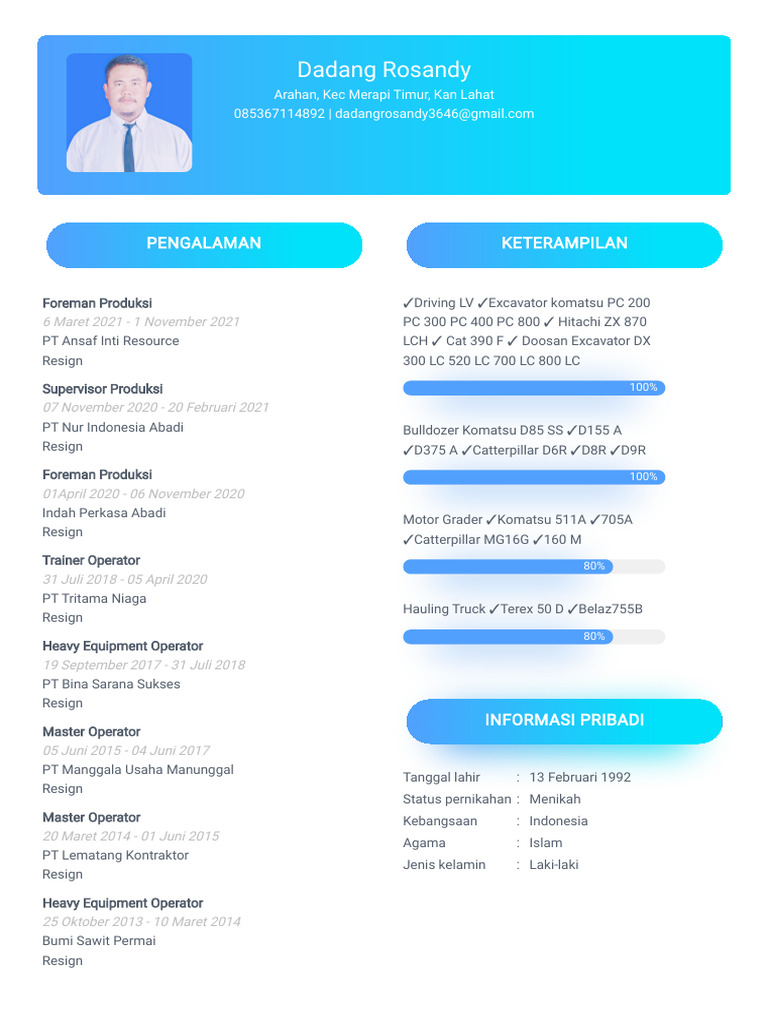 CV Dadang Rosandy Foreman | PDF