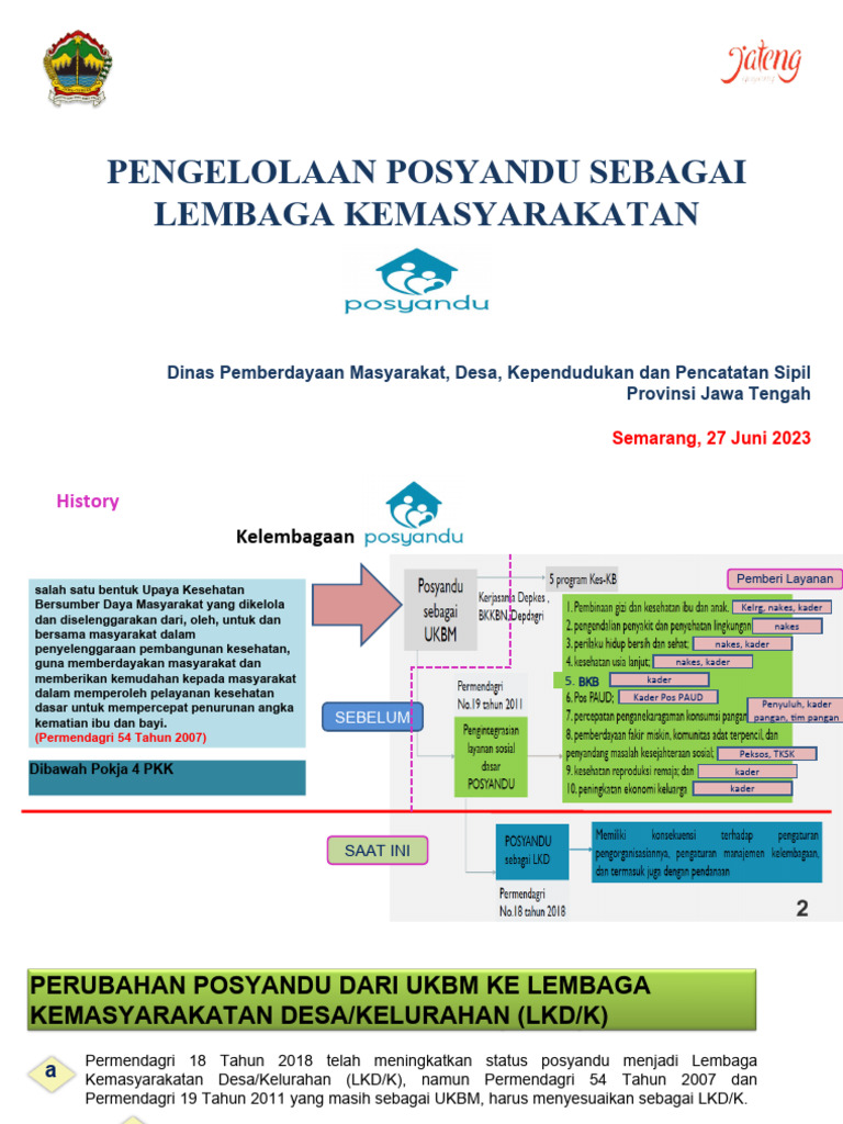 Pengelolaan Posyandu Sebagai LKD 27 Juni 23 | PDF