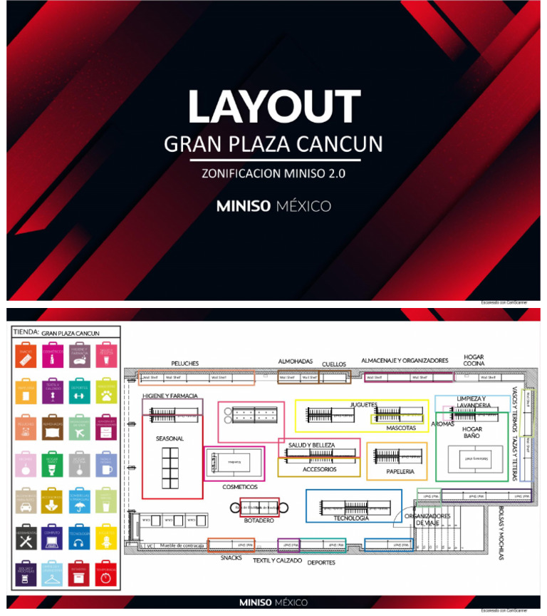 Layout Zonificación Miniso 2.0 | PDF