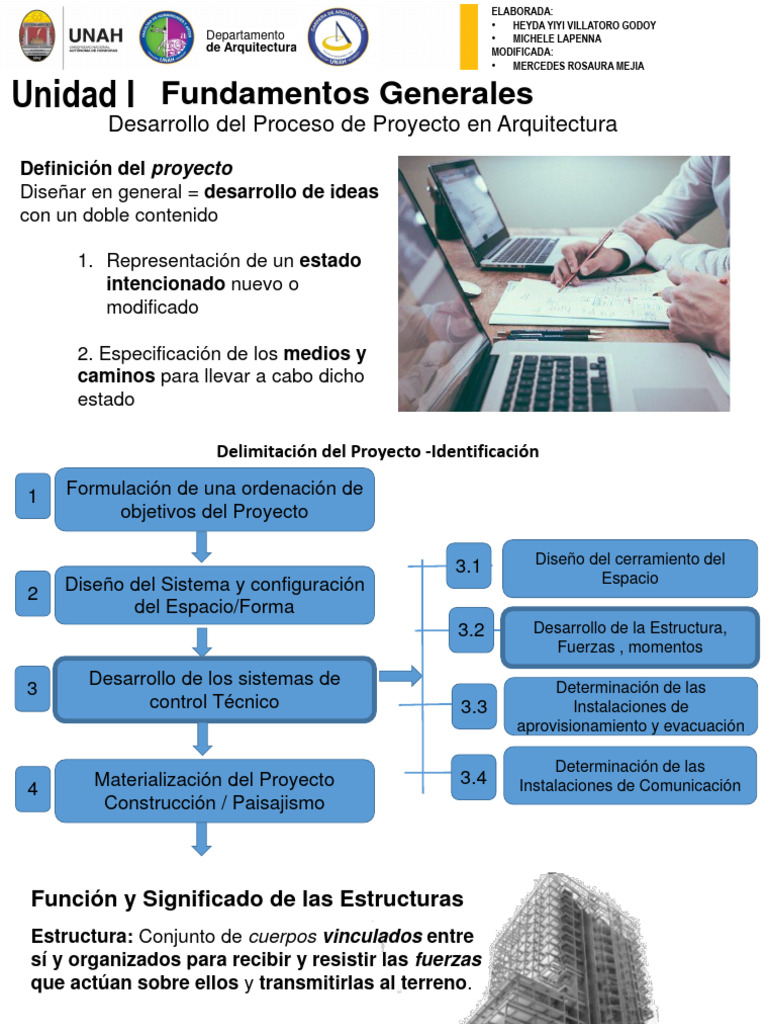 TEMA 02 Función y Significado de Las Estructuras | PDF | Arquitecto ...