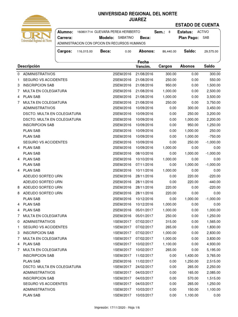 Detalle Estado Cuenta FPDF | PDF Detalle Estado Cuenta FPDF | PDF
