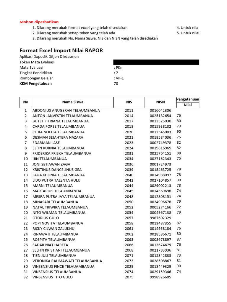 Format Nilai Rapor 20141 VII 1 PKN | PDF