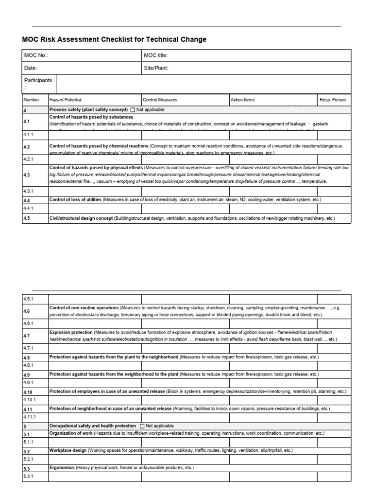 G-GD-PRS 005 Annex 6 Risk Assessment Checklist For Technical Change ... G-GD-PRS 005 Annex 6 Risk Assessment Checklist For Technical Change ...