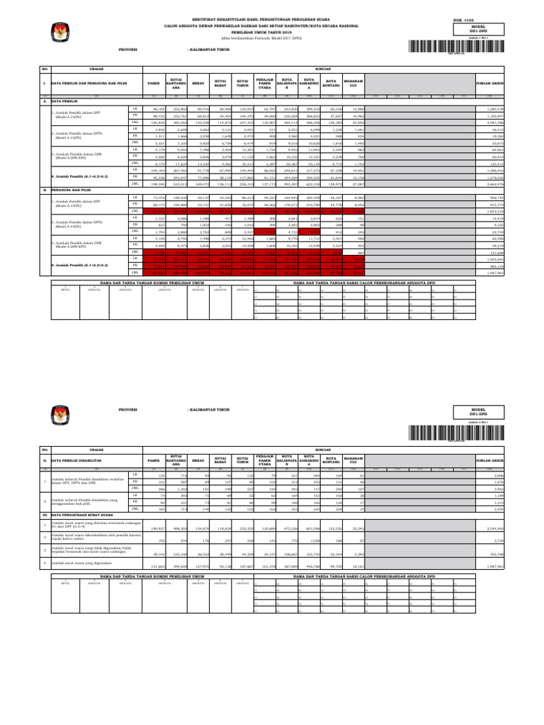 Diisi Berdasarkan Formulir Model DC1-DPD | PDF