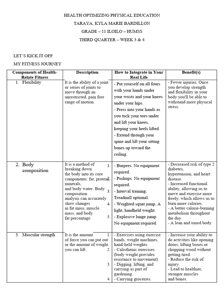 Health Optimizing PE for Organic Vigor | PDF | Physical Fitness ...