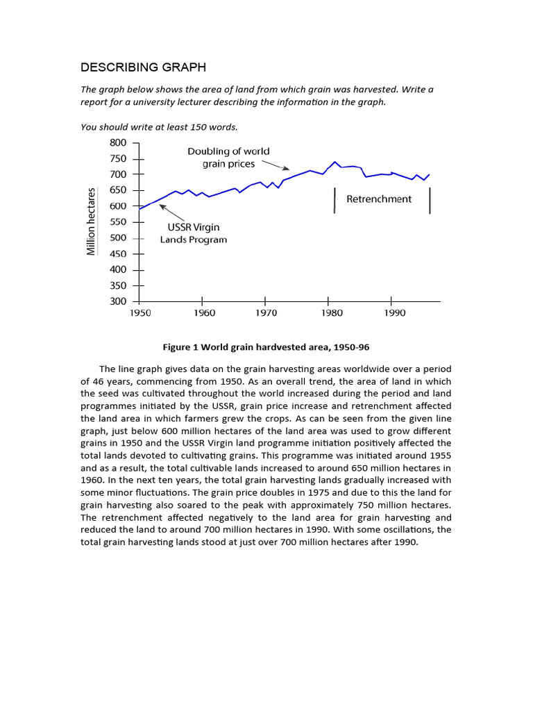 Describing Graph | PDF