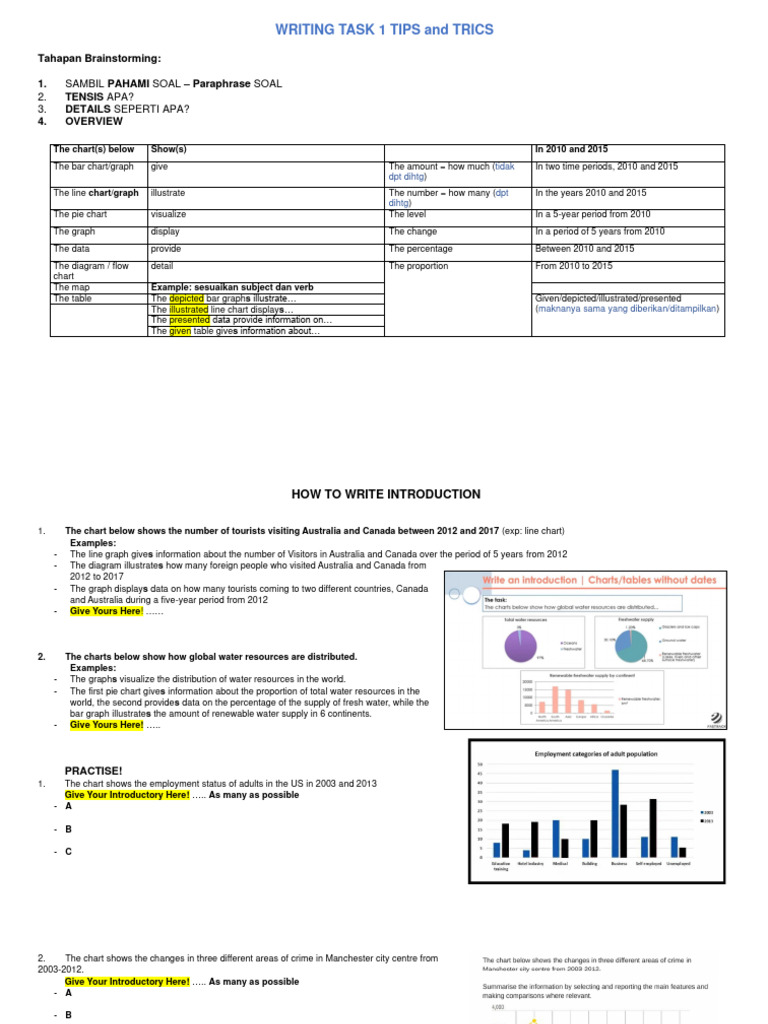 Writing Task 1 | PDF