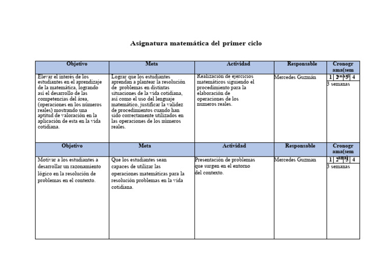 Esquema de Las Objetivos y Metas de Lla Matemática | PDF