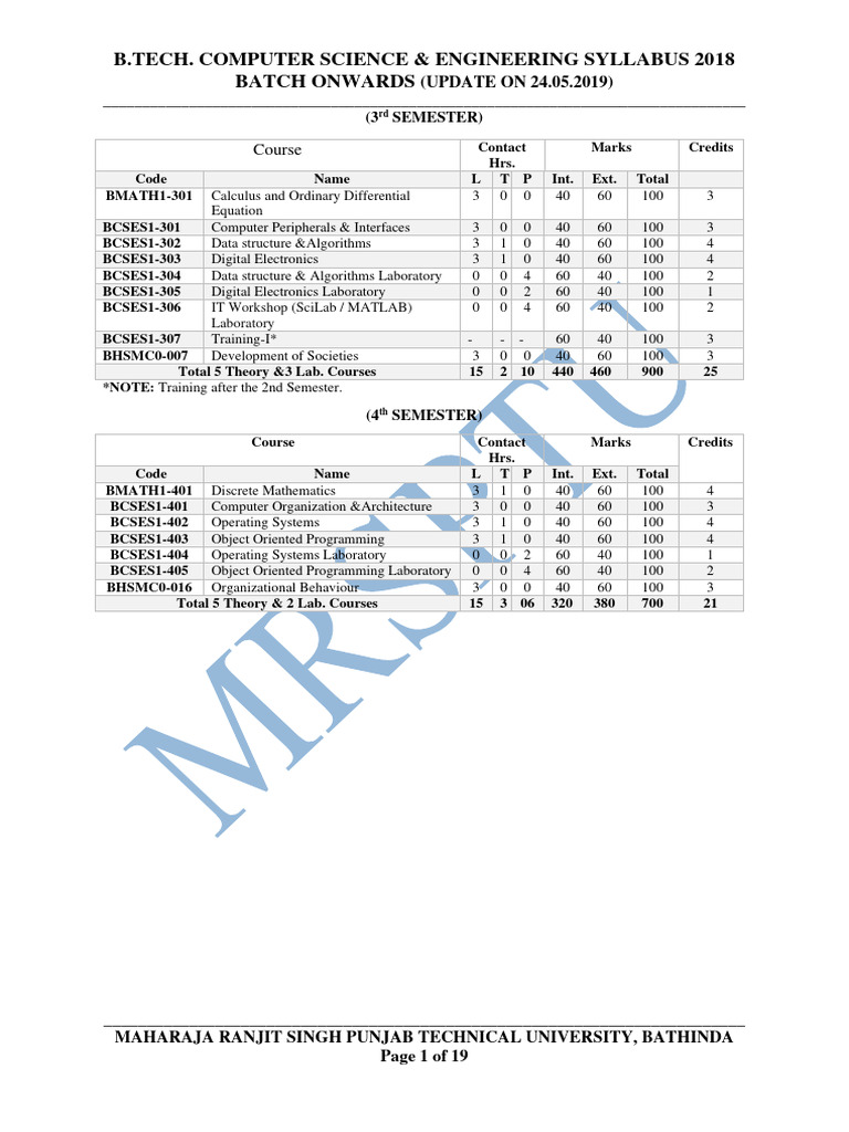 MRSPTU B Tech CSE 3rd and 4th Semester Syllabus 2018 Batch Onwards ...