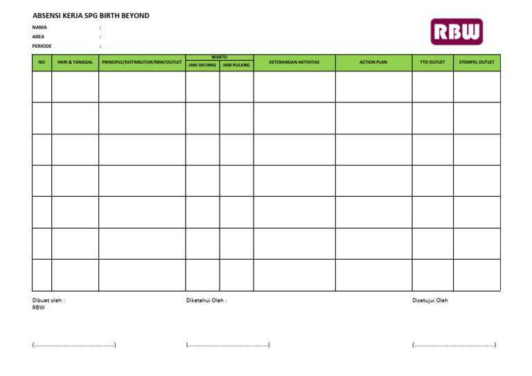 Form Absen SPG | PDF