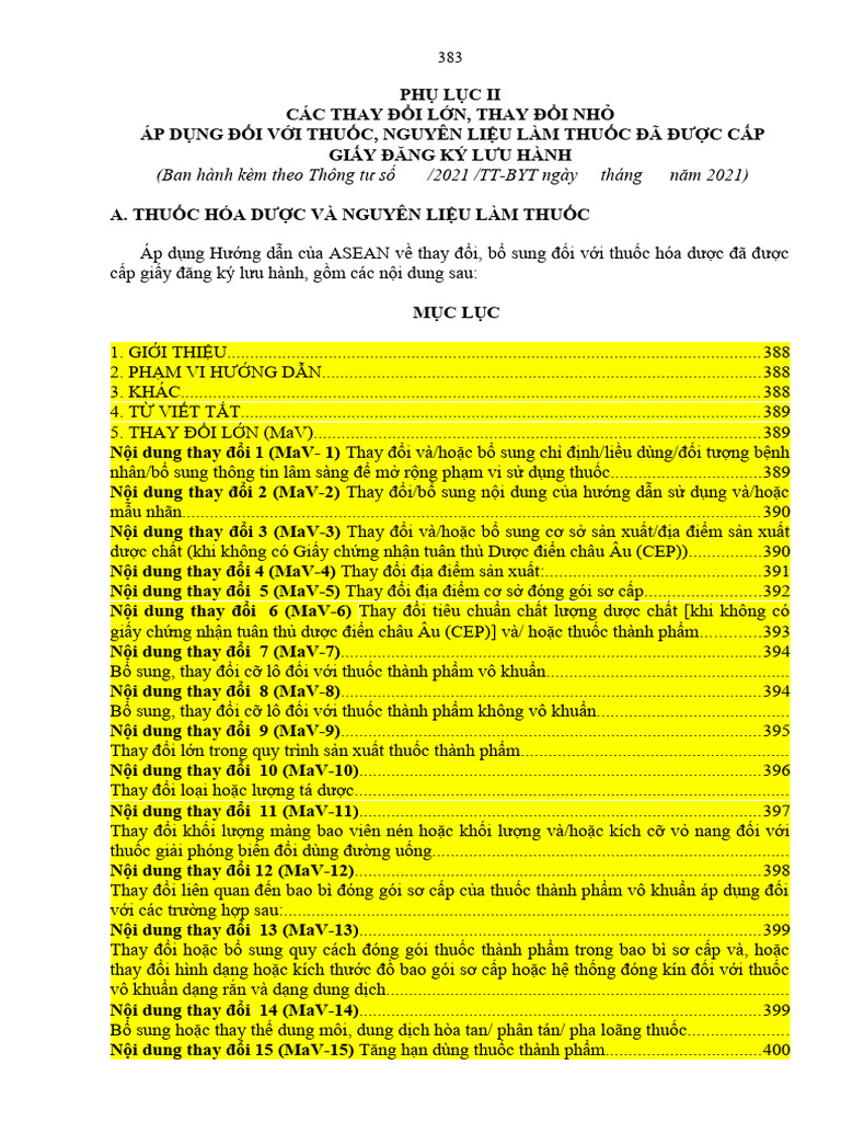 pl32 Phu Luc II - 1633924822 | PDF