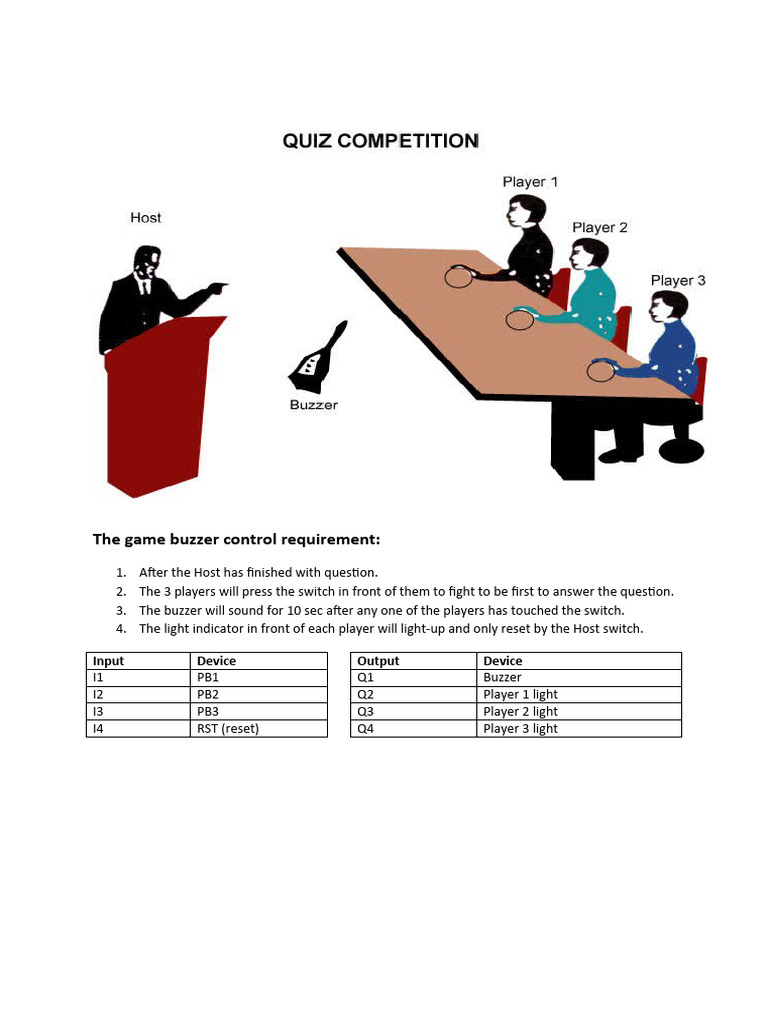Lecture Final | PDF | Components | Computer Engineering