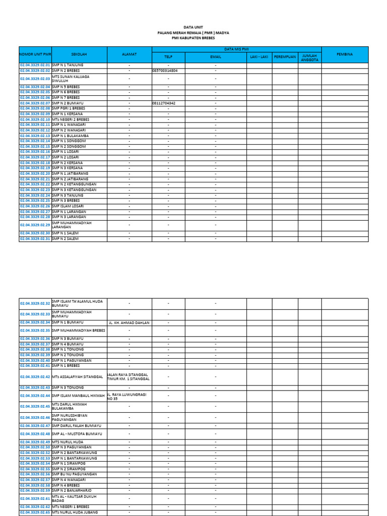 VALIDASI DATA PMR Dan KSR Perti | PDF