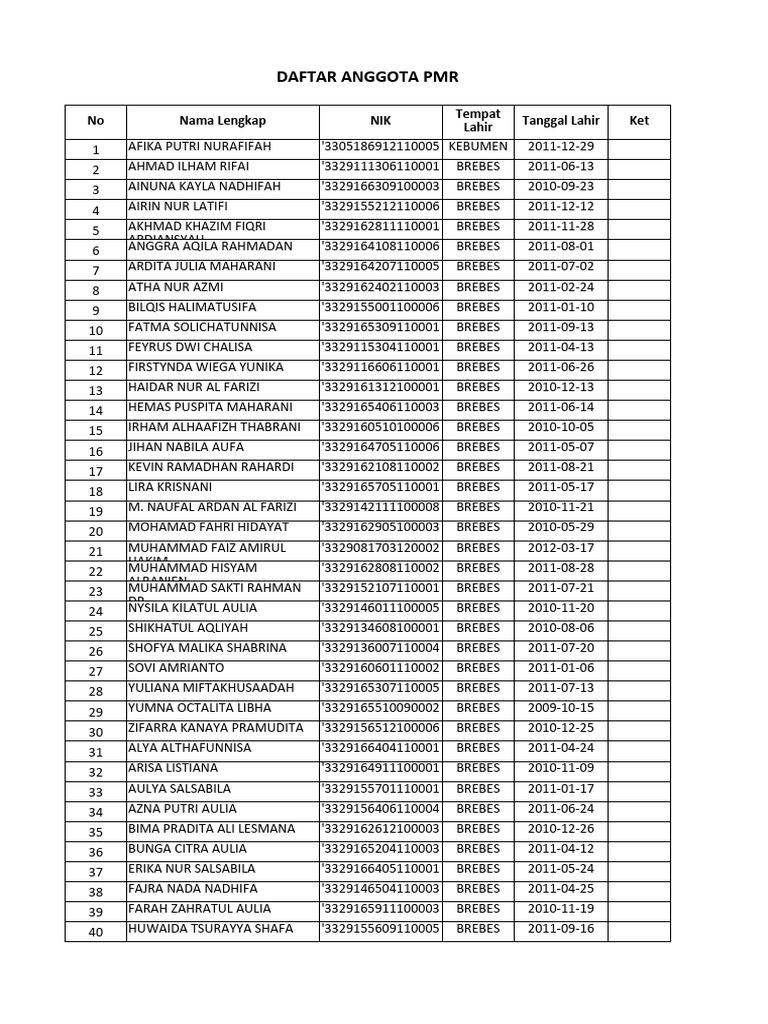 Siswa Untuk Data Pmr Pdf