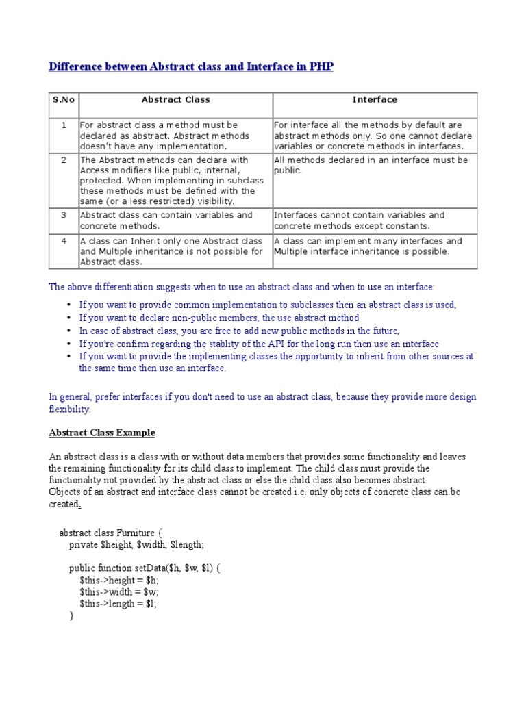 Oops Conclusion | PDF | Class (Computer Programming) | Inheritance ...