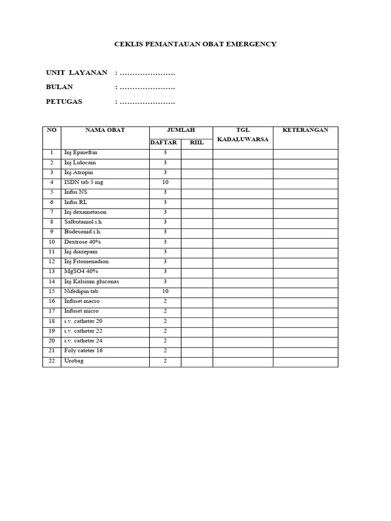 Emergency Medication Monitoring Checklist | PDF | Science & Mathematics