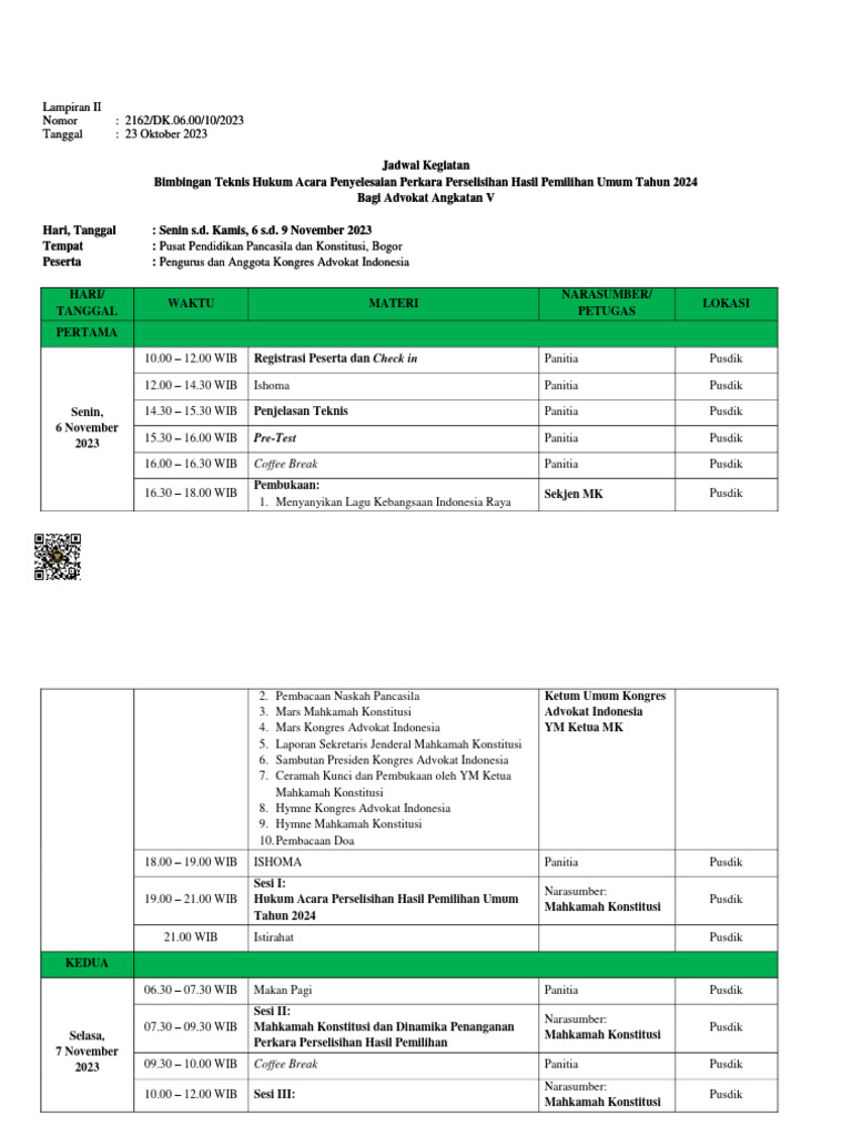 Rundown Kegiatan Bimtek MK | PDF