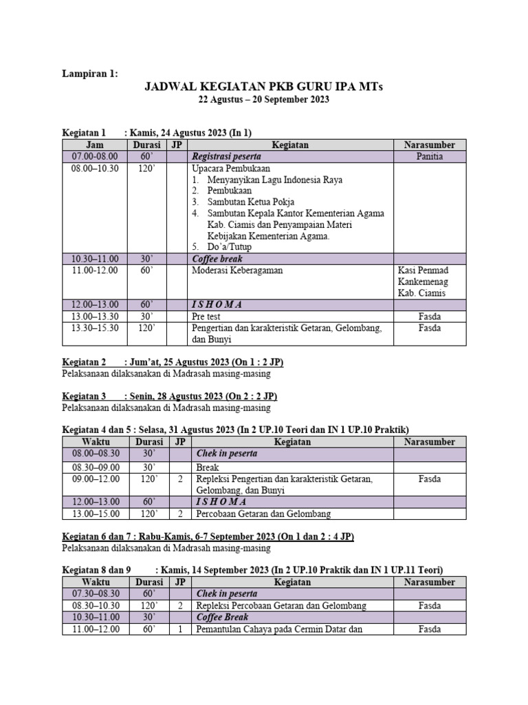 Jadwal Kegiatan PKB Guru IPA MTs | PDF