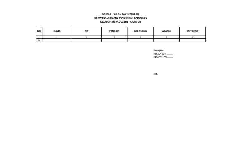 Contoh Nominatif Usulan Pak Integrasi Tahun 2023 | PDF