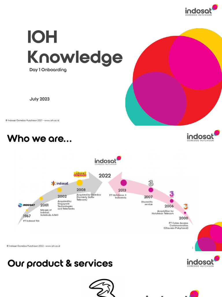 IOH Knowledge - Reading Material | PDF | Internet Of Things | Cloud ...