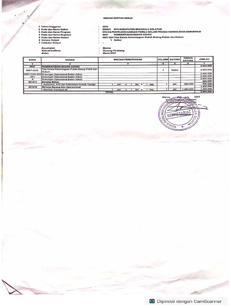 SPJ Bulan Maret 2023 PPS Desa Gunung Kembang Kec - Manna 2023 | PDF