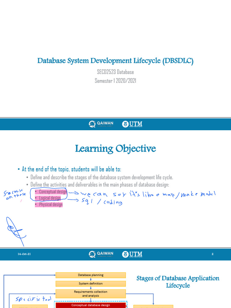 Topic3a - DB Design | PDF | Databases | Data Model Topic3a - DB Design | PDF | Databases | Data Model