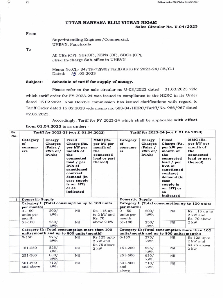 Tariff | Download Free PDF | Subsidy | Physical Quantities