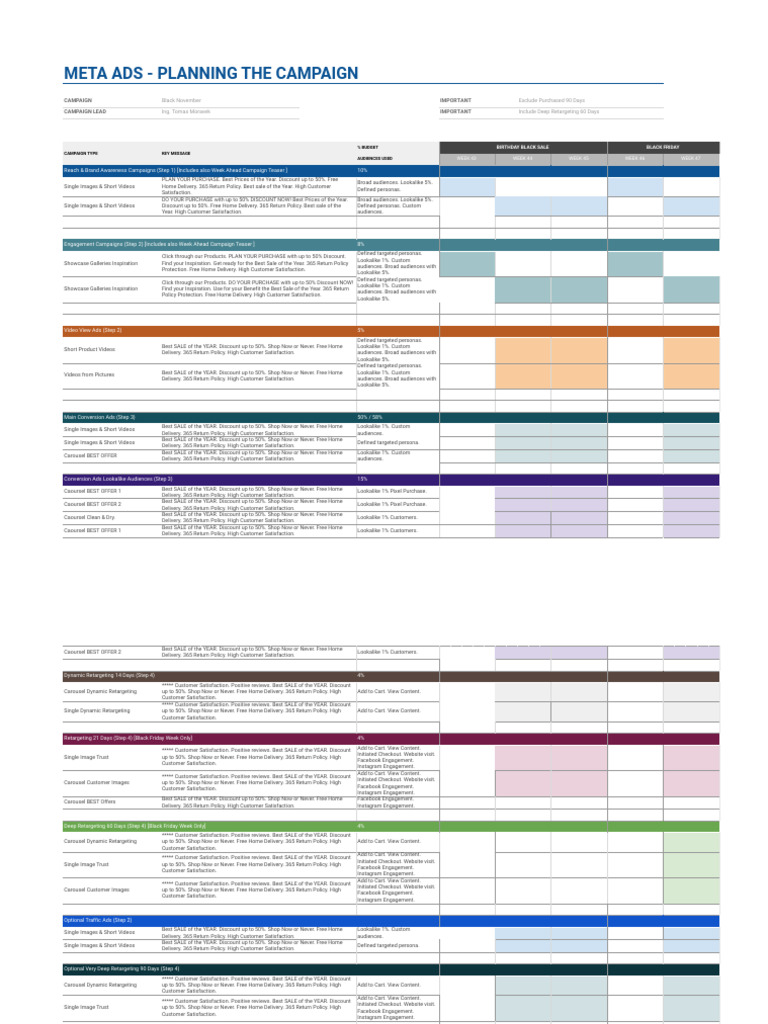 Meta Ads - Planning The Campaign - Event Marketing Timeline | PDF ...