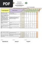 Ppmp - 2025 Sb | PDF | Procurement