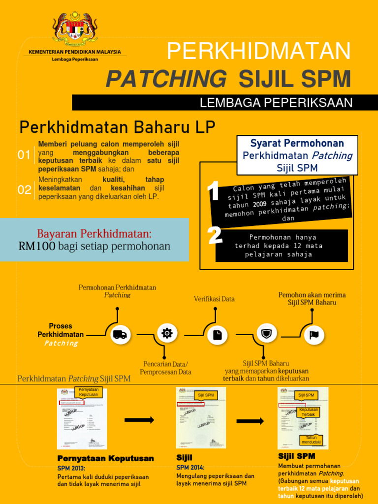 V3 - Poster Patching - 26dis2021 | PDF