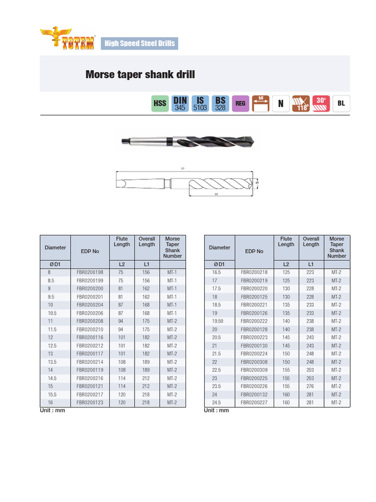 Taper Shank Twist Drill Specifications | PDF | Metals | Industrial ...