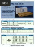 Ukuran Pipa PPR | PDF