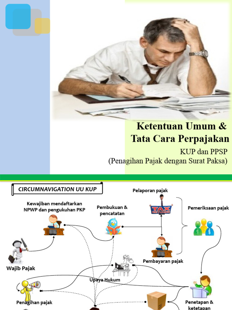 Materi KUP Dan PPSP | PDF