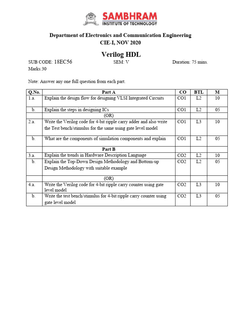 I - IA - VHDL - 18EC56 (18 Batch) | PDF I - IA - VHDL - 18EC56 (18 Batch) | PDF