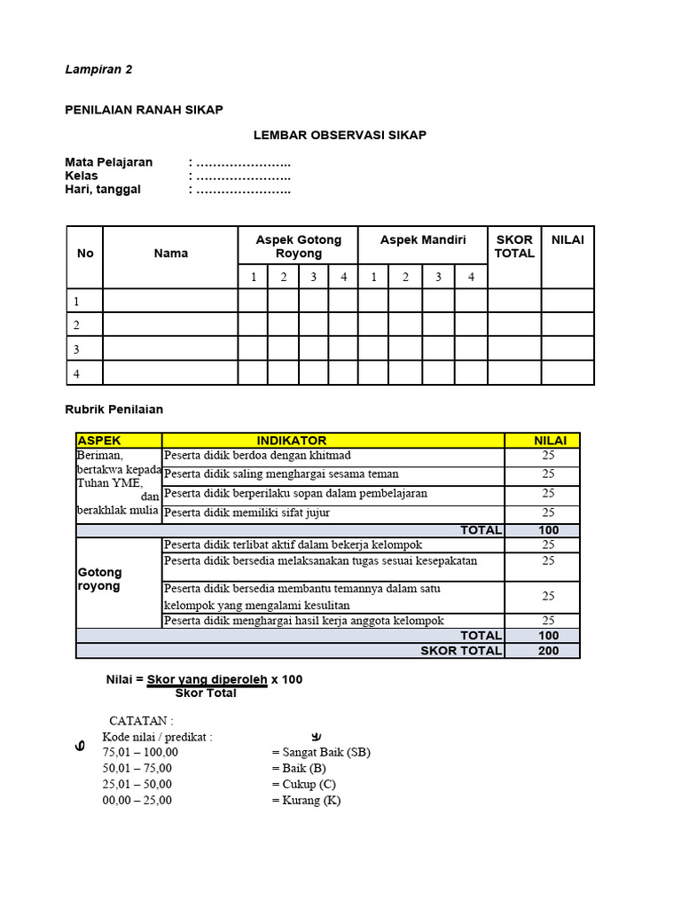 Contoh Rubrik Penilaian | PDF Contoh Rubrik Penilaian | PDF