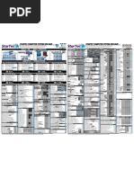 Pricelist Hardware Czone | PDF | Advanced Micro Devices | Computer Hardware